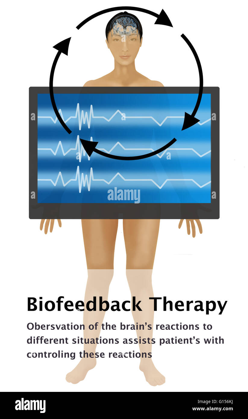 Biofeedback Definition Alternative Medicine at Ruben Williams blog