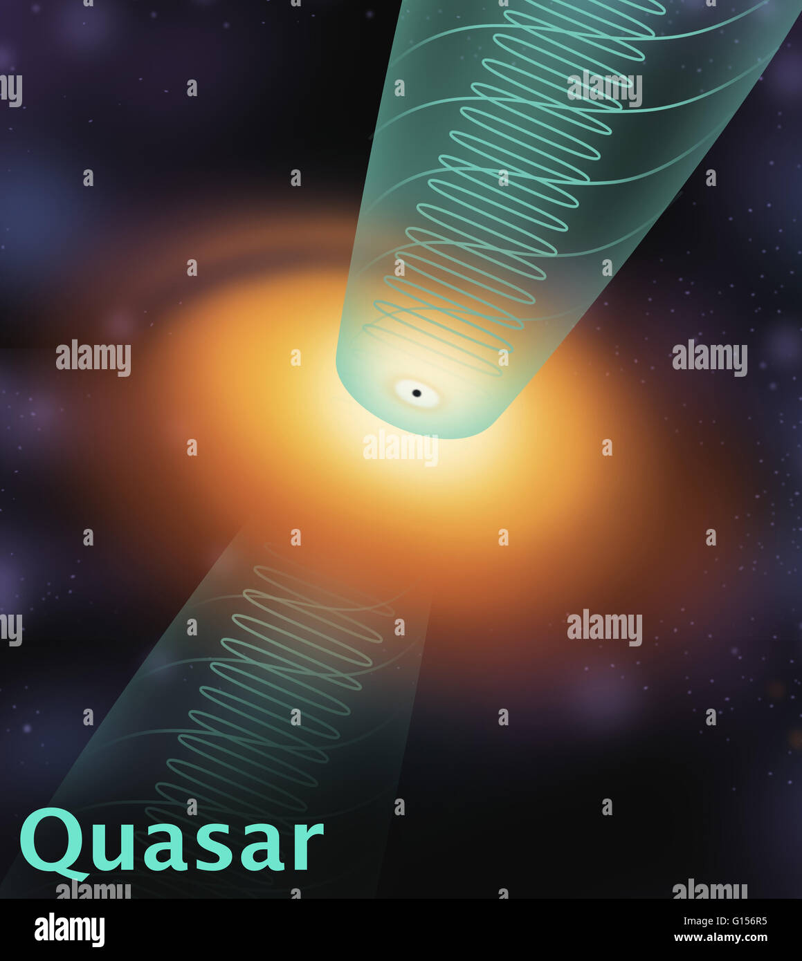 Illustration of a quasar. Quasars are compact regions in the center of ...