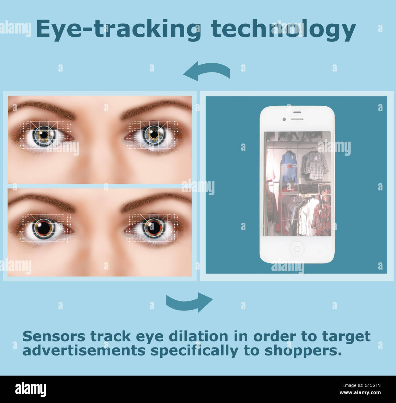 Illustration of eye tracking technology. Sensors track eye dilation in order to target ...