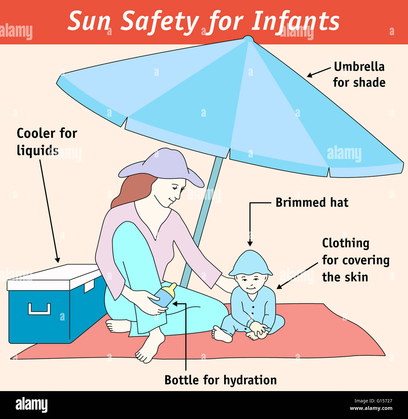 10 am to 6 pm hi-res stock photography and images - Alamy