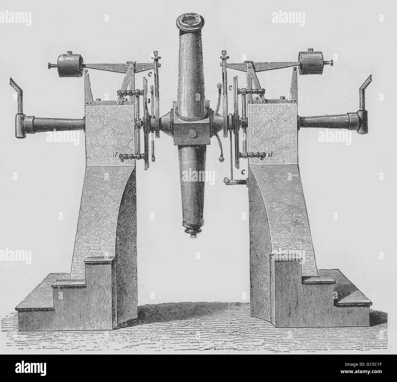 Measuring a meridian hi-res stock photography and images - Alamy