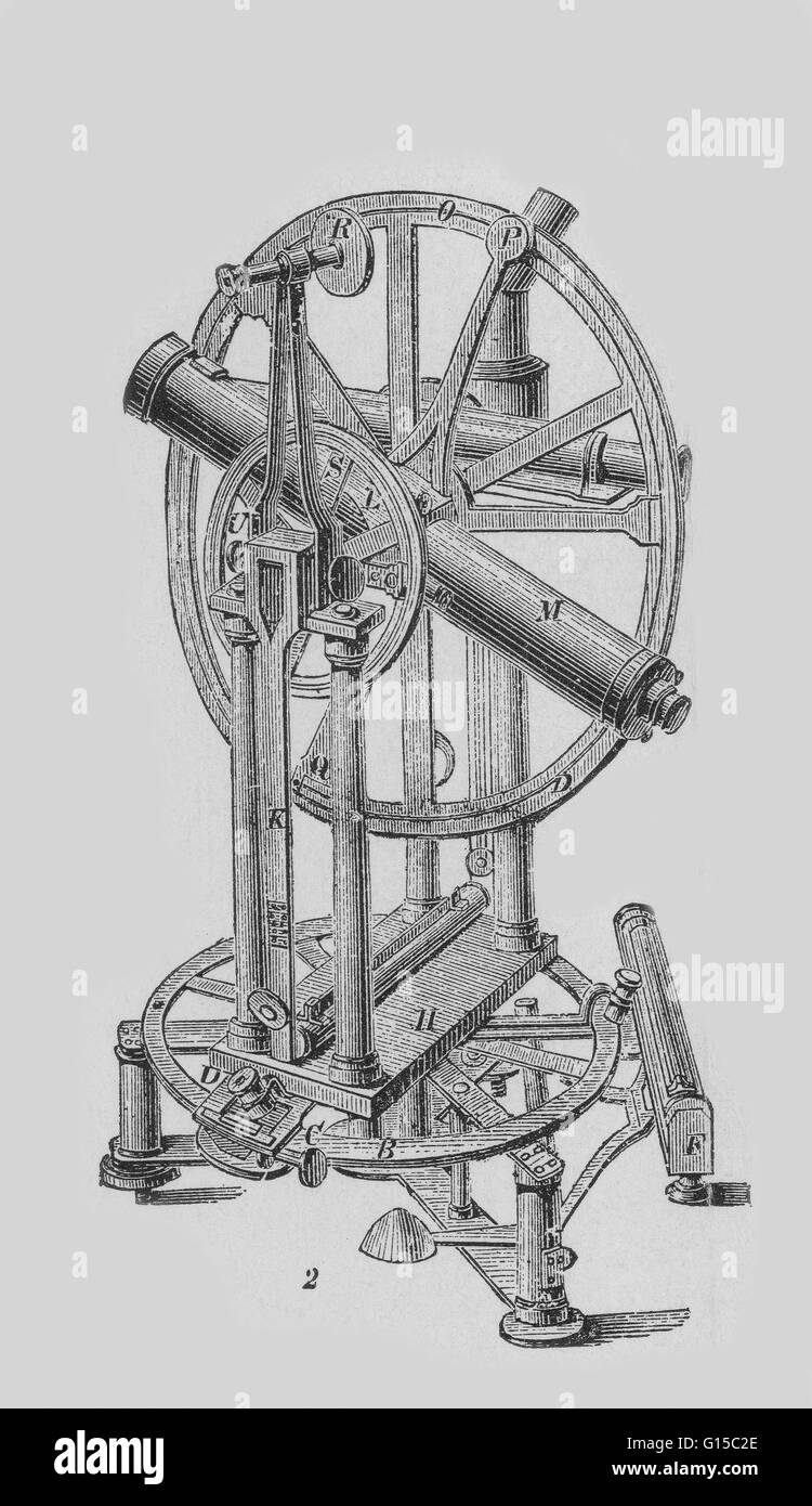 A transit instrument, used for precisely observing the positions of ...