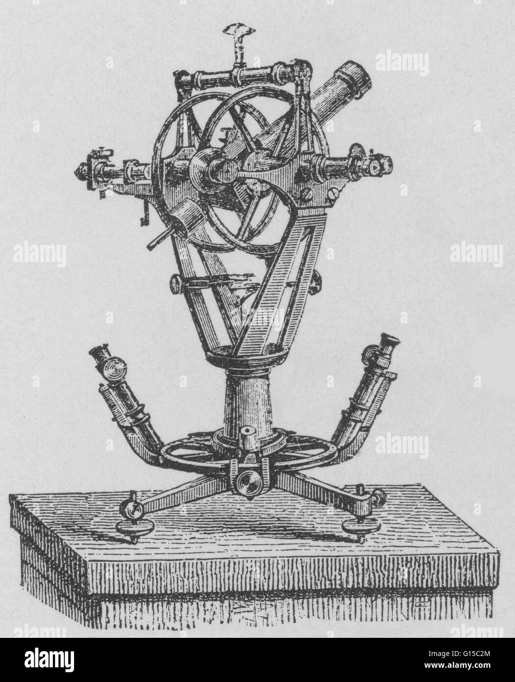 A universal instrument, which is a type of transit instrument, used for ...