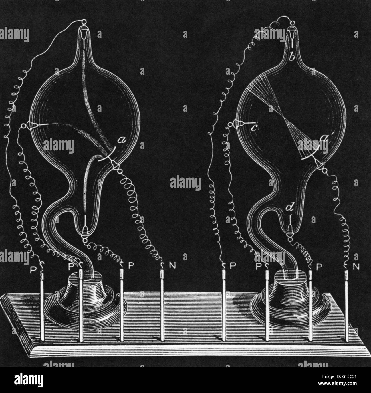 Cathode ray tube hi-res stock photography and images - Alamy