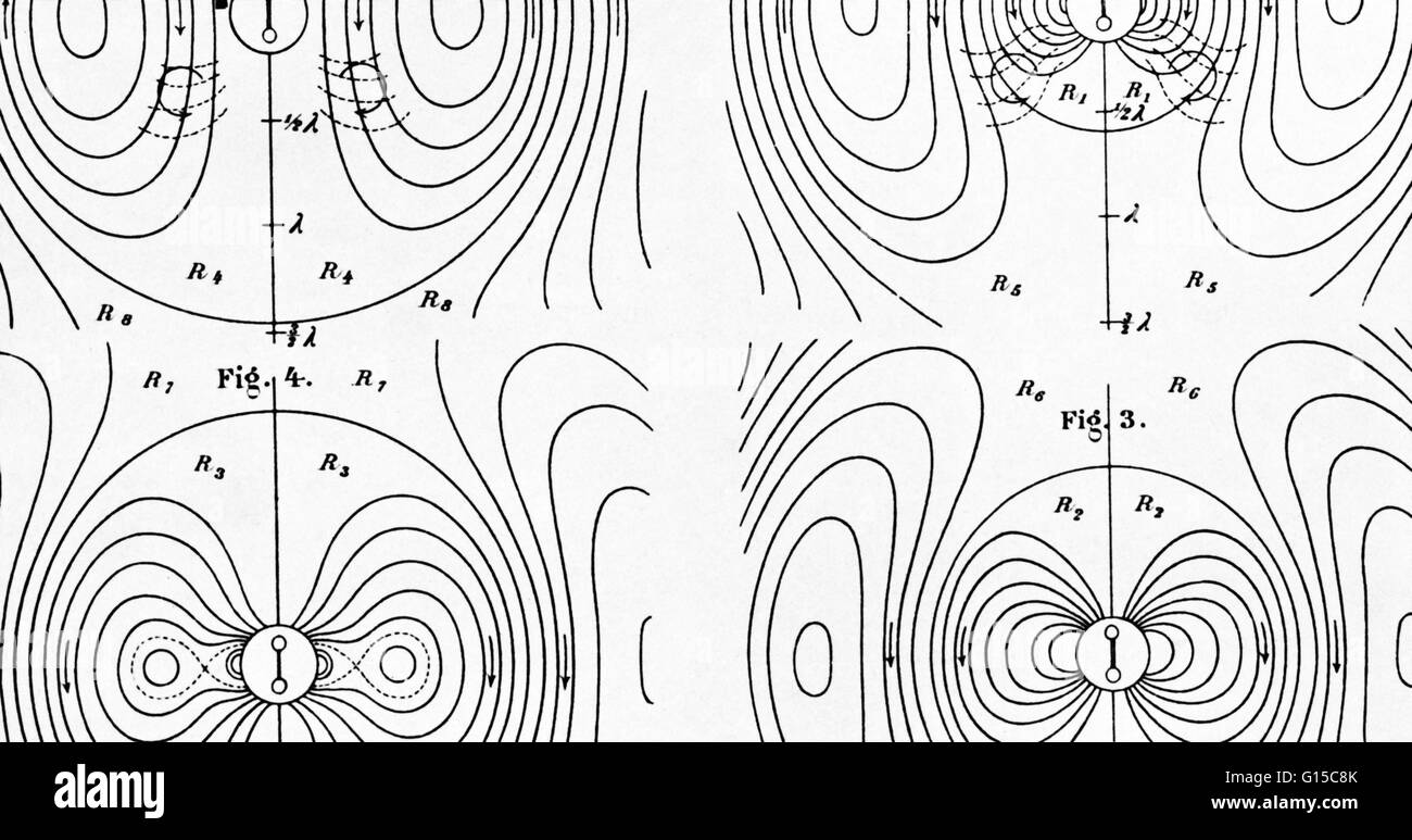 Radio waves diagram hi-res stock photography and images - Alamy
