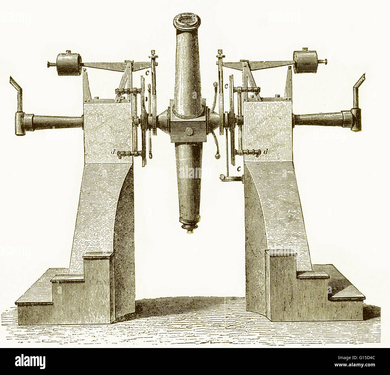 Measuring a meridian hi-res stock photography and images - Alamy