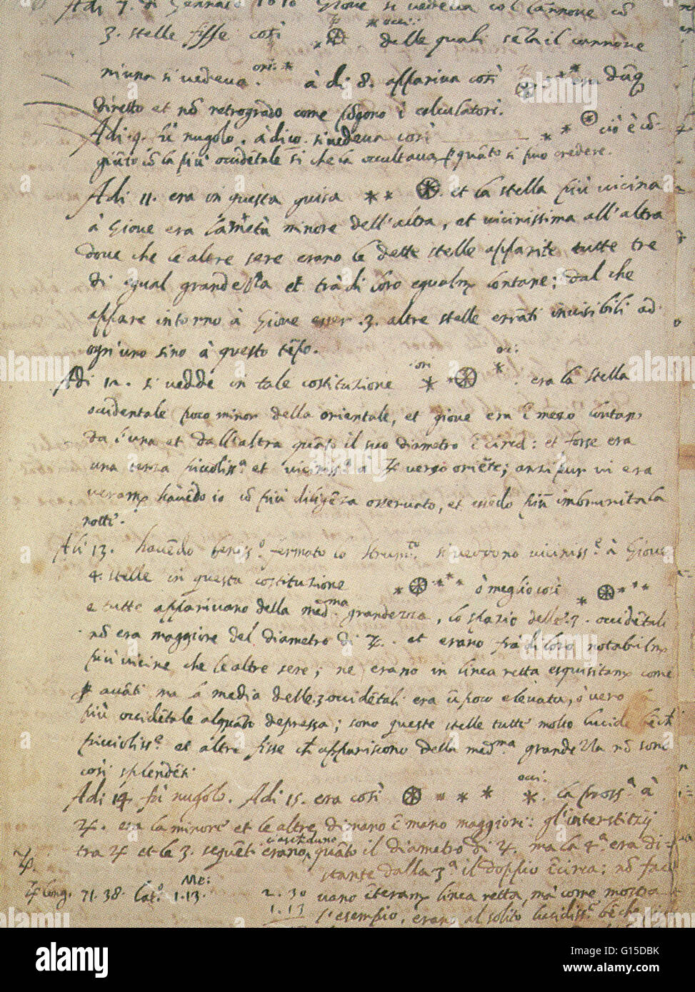 Galileo's notes on Jupiter and four of its largest satellites Stock ...