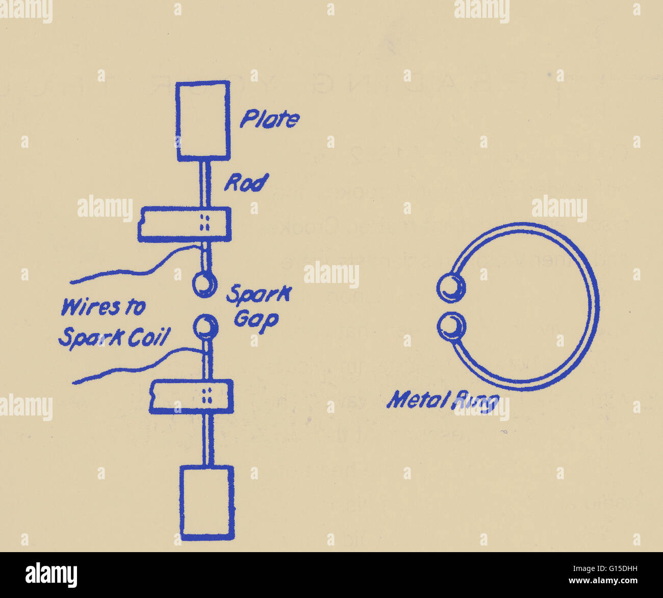 Spark gap transmitter hi-res stock photography and images - Alamy