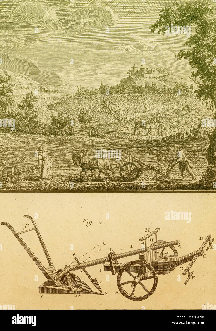 17th century farming hi-res stock photography and images - Alamy