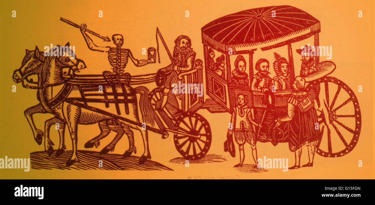 Detail from the title page of, "The History of the Plague in London" by ...