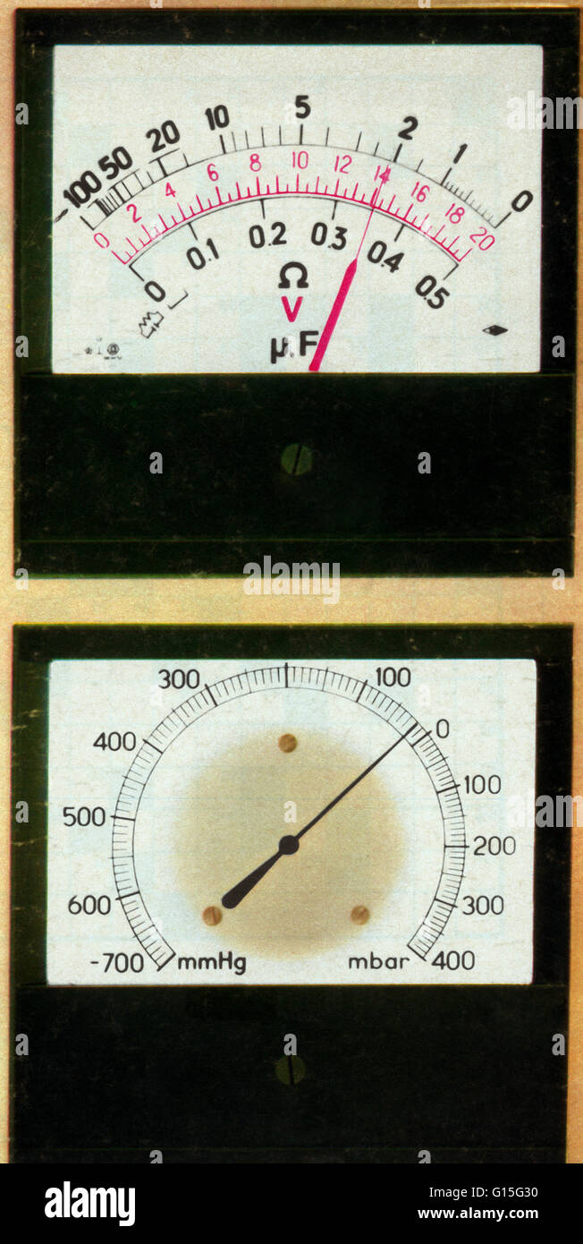 Measuring cylinders hi-res stock photography and images - Alamy