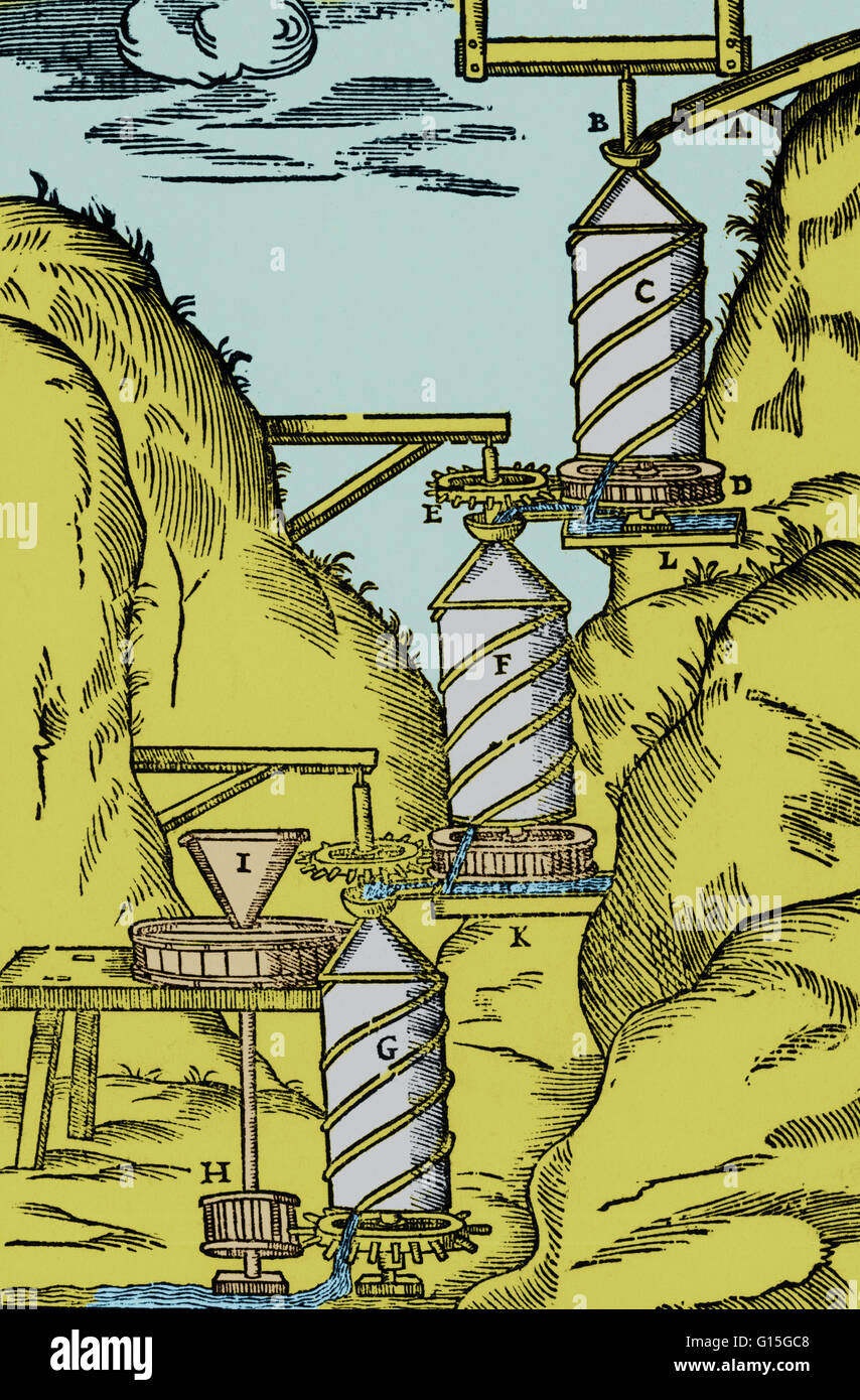A historical illustration of a watermill with reversed Archimedean ...