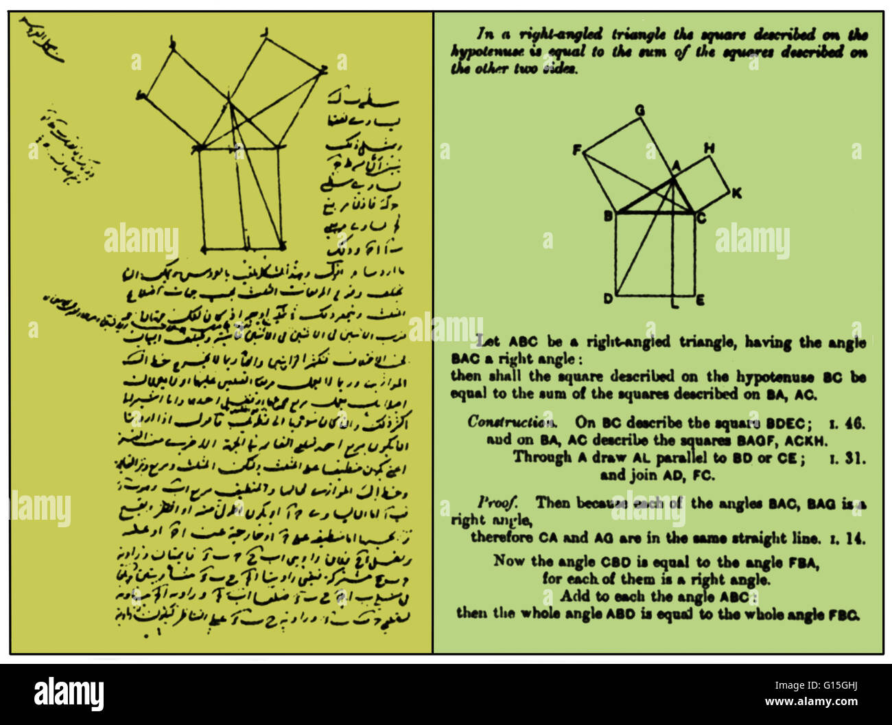 Pythagorean Theorem State Amazon.com: NewPath Pythagorean Theorem