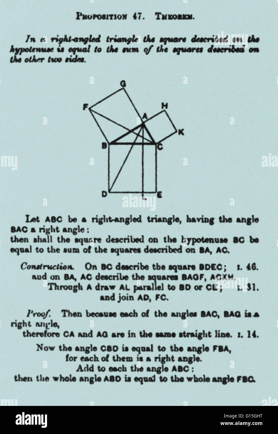 The Pythagorean Theorem states that the sum of the squares of the two ...