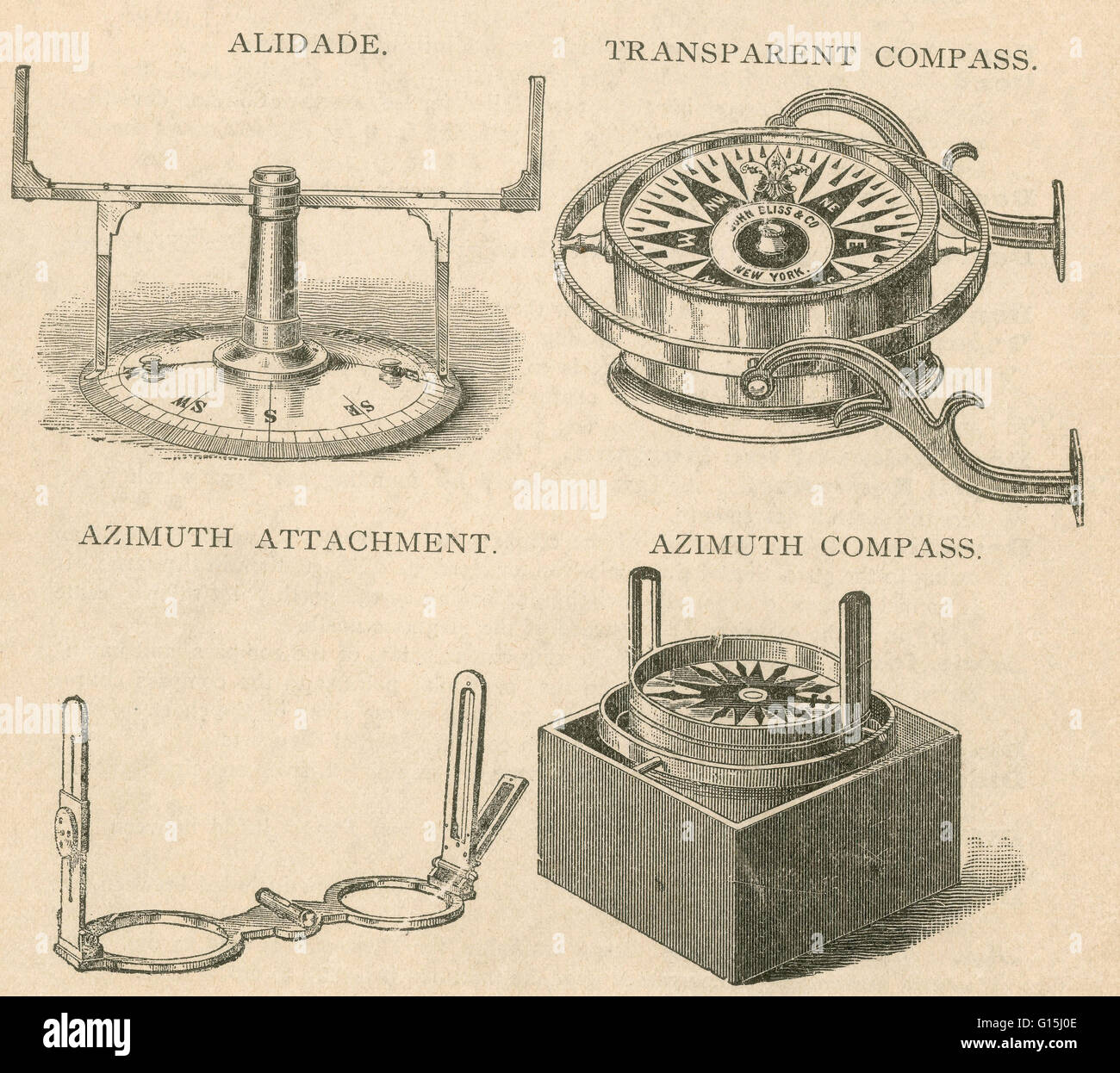 An alidade (archaic forms include alhidade, alhidad, alidad) is an ...