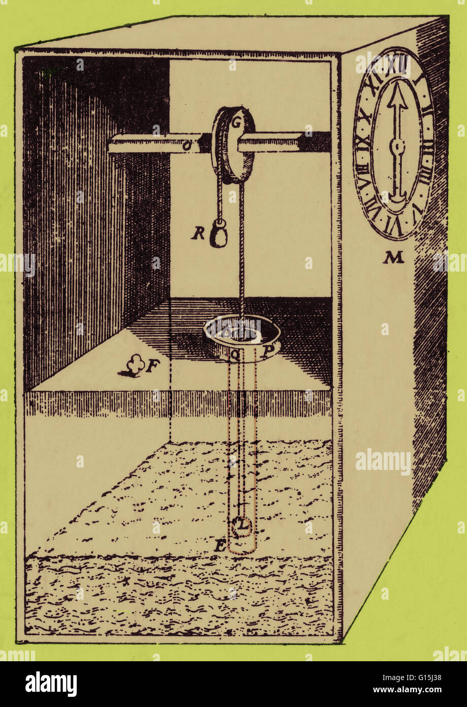 The anaphoric clock of Hellenistic times surviving in an illustration ...