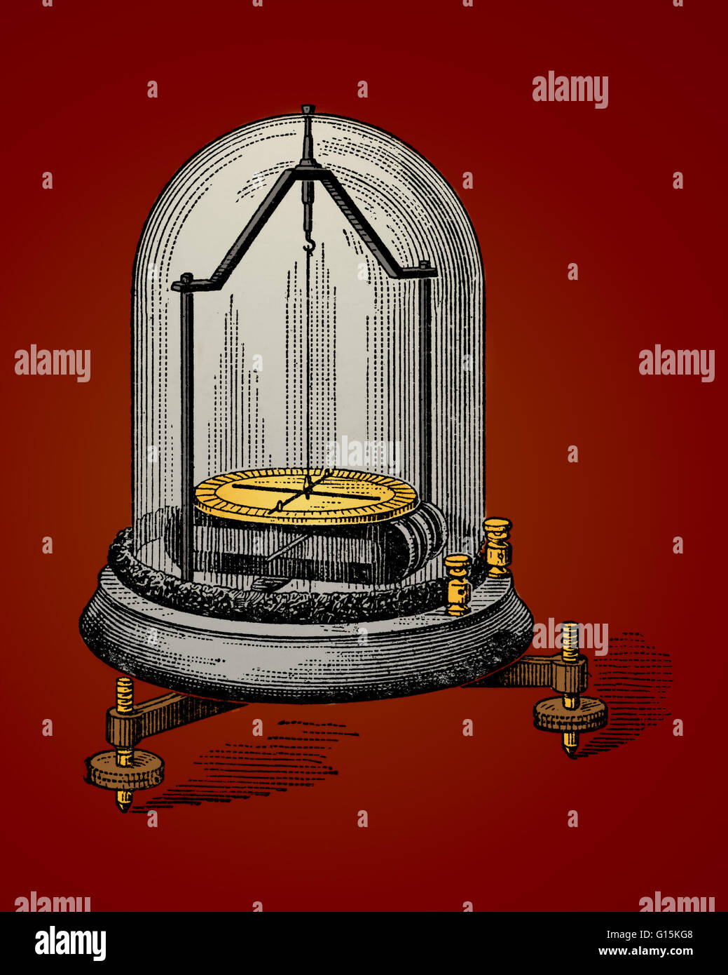 Galvanometer hi-res stock photography and images - Alamy