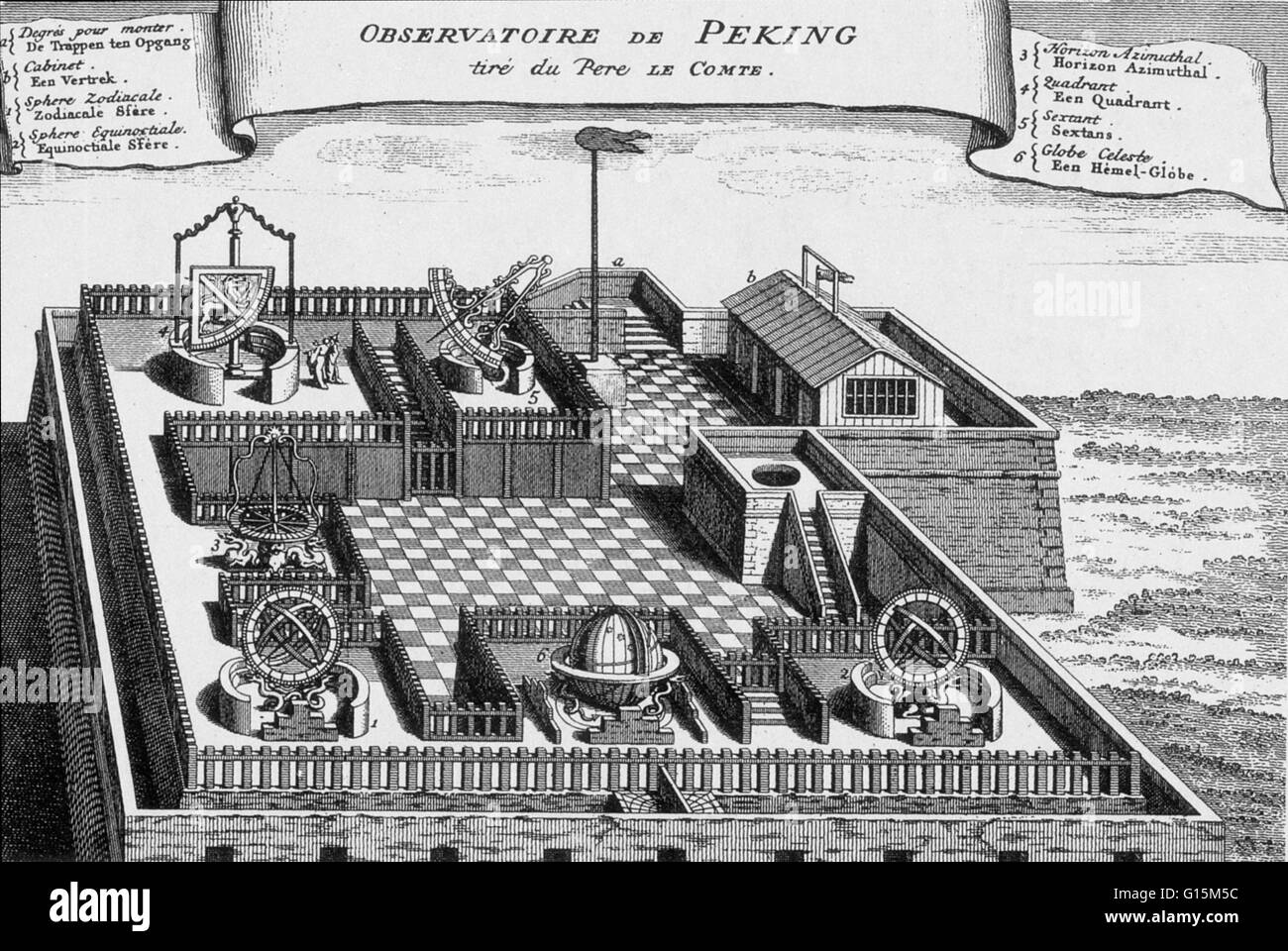 Beijing Ancient Observatory, also known as Peking Observatory, in 1747. It was completed in 1442 ...