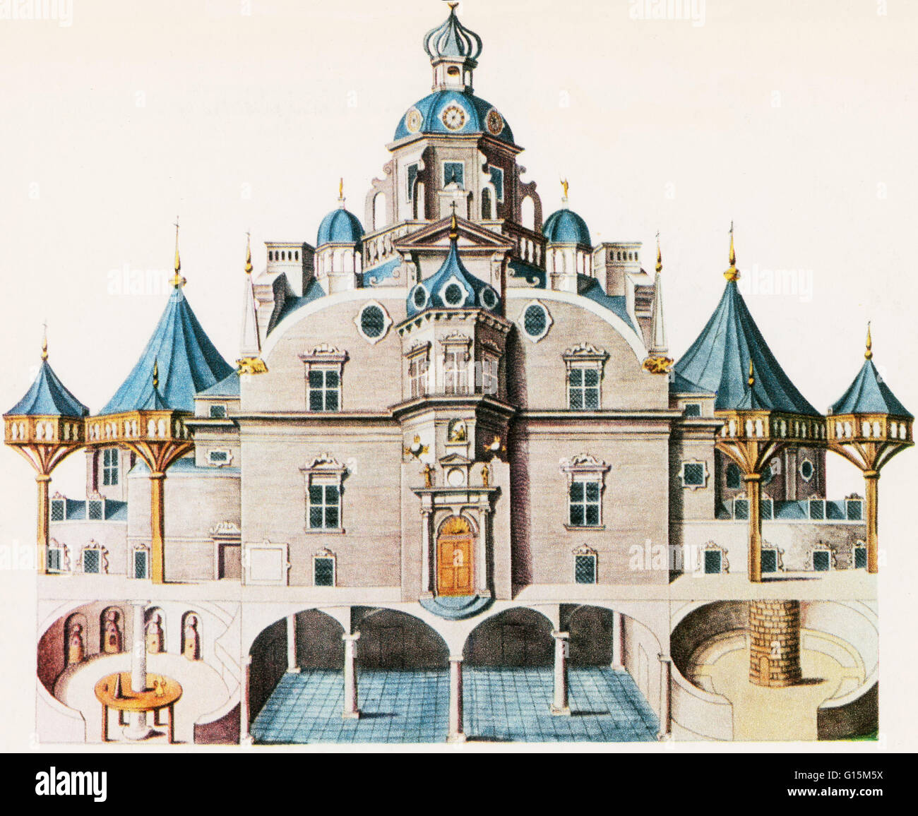 Uraniborg, an astronomical observatory operated by Tycho Brahe in Denmark. Tycho Brahe (1546 ...