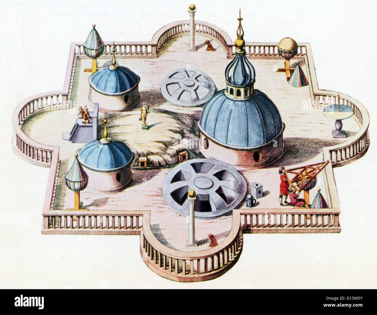 Tycho Brahe's underground observatory of Stjerneborg next to his palace-observatory Uraniborg ...