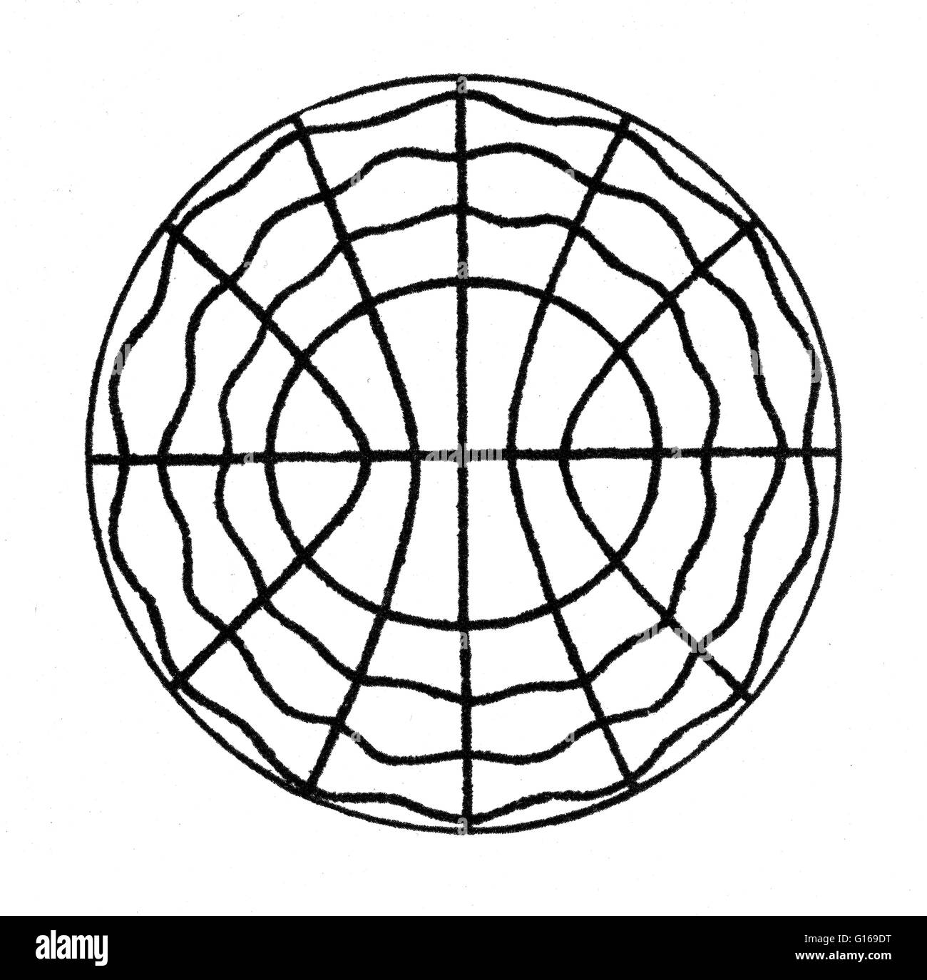 Book discoveries Cut Out Stock Images & Pictures - Alamy