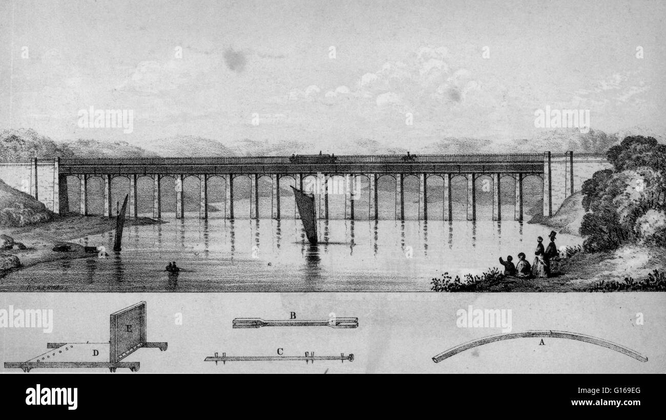 Design for Fulton's cast iron aqueduct. Robert Fulton (November 14 ...