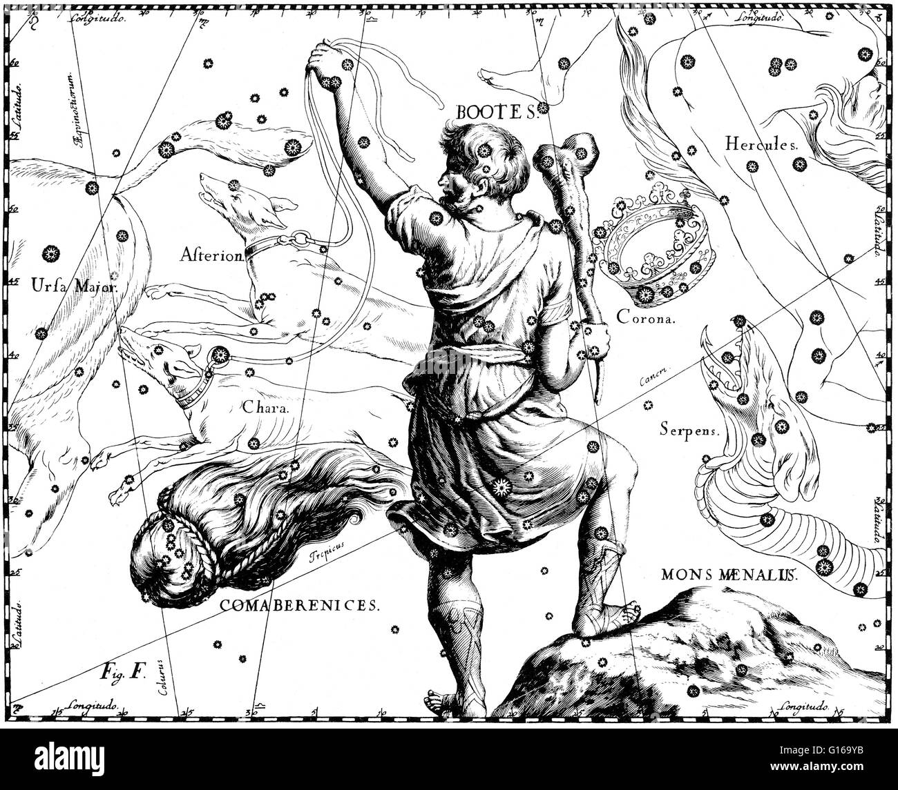 Bootes constellation map Black and White Stock Photos & Images - Alamy