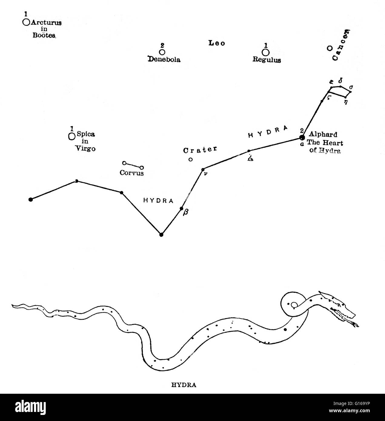 Hydra was one of the 48 constellations listed by the 2nd century ...