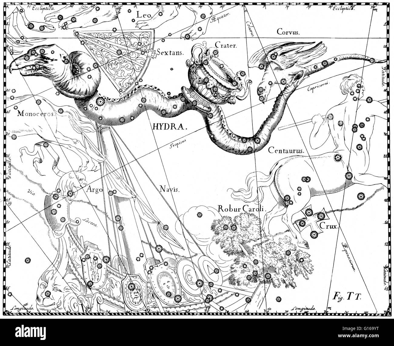 Hydra constellation from Johannes Hevelius' Prodromus astronomiae ...
