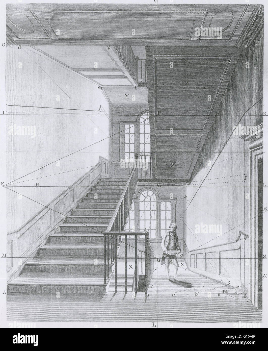 7 point perspective hi-res stock photography and images - Alamy