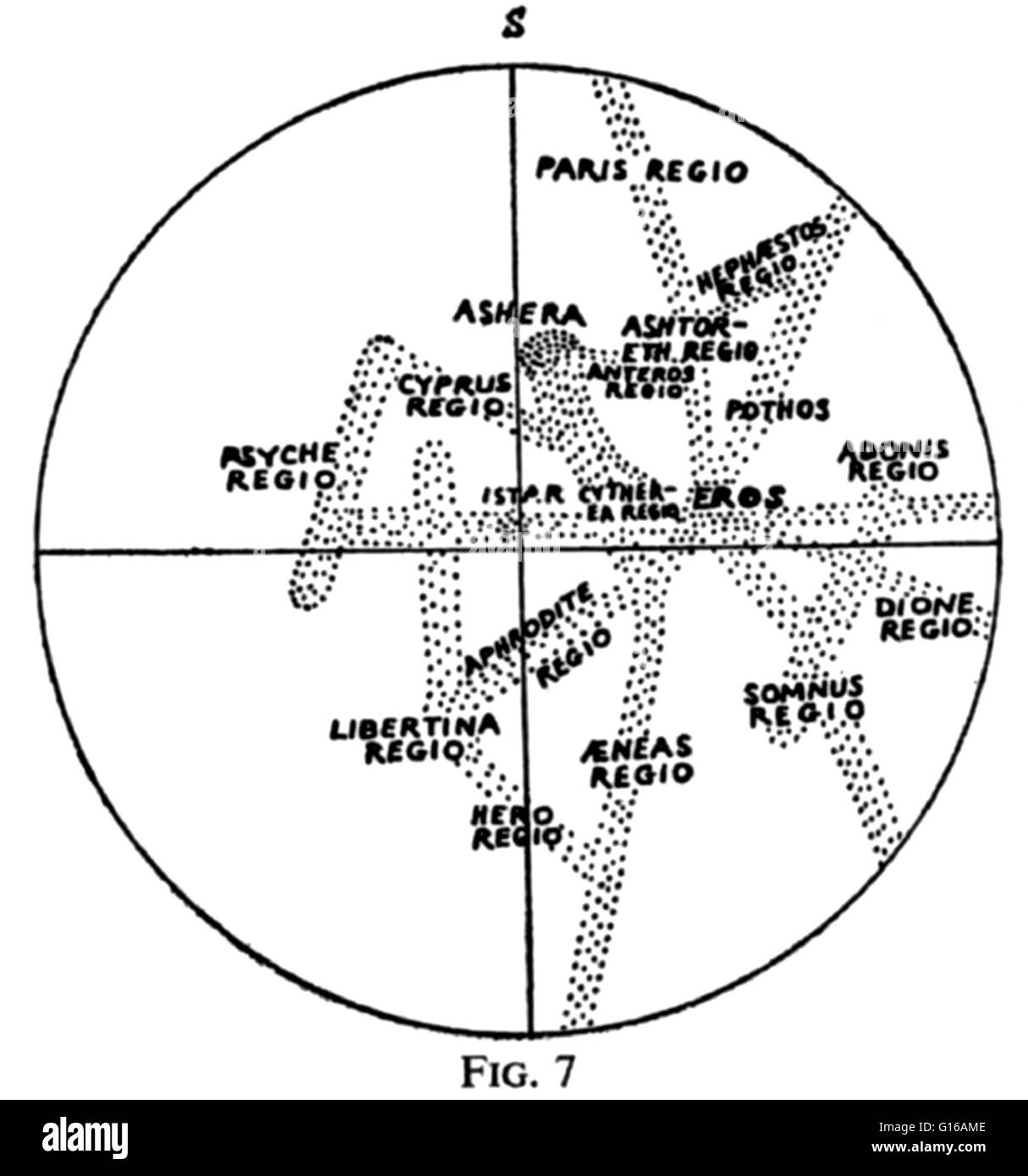 Percival Lowell Mars