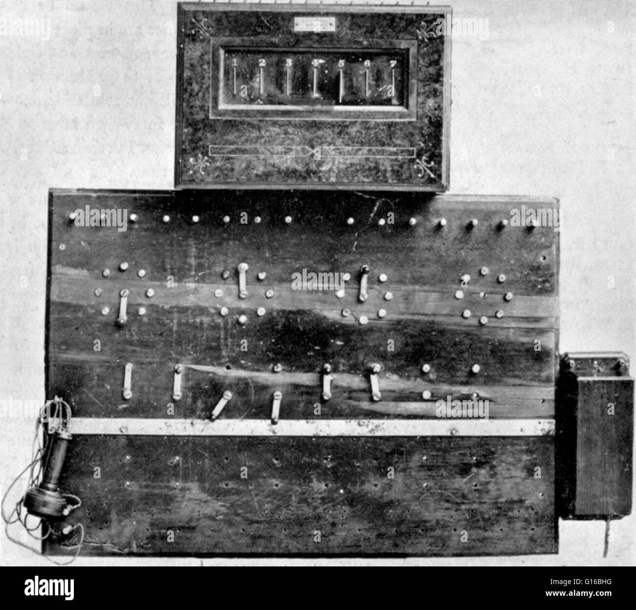 Telephone switchboard hi-res stock photography and images - Alamy