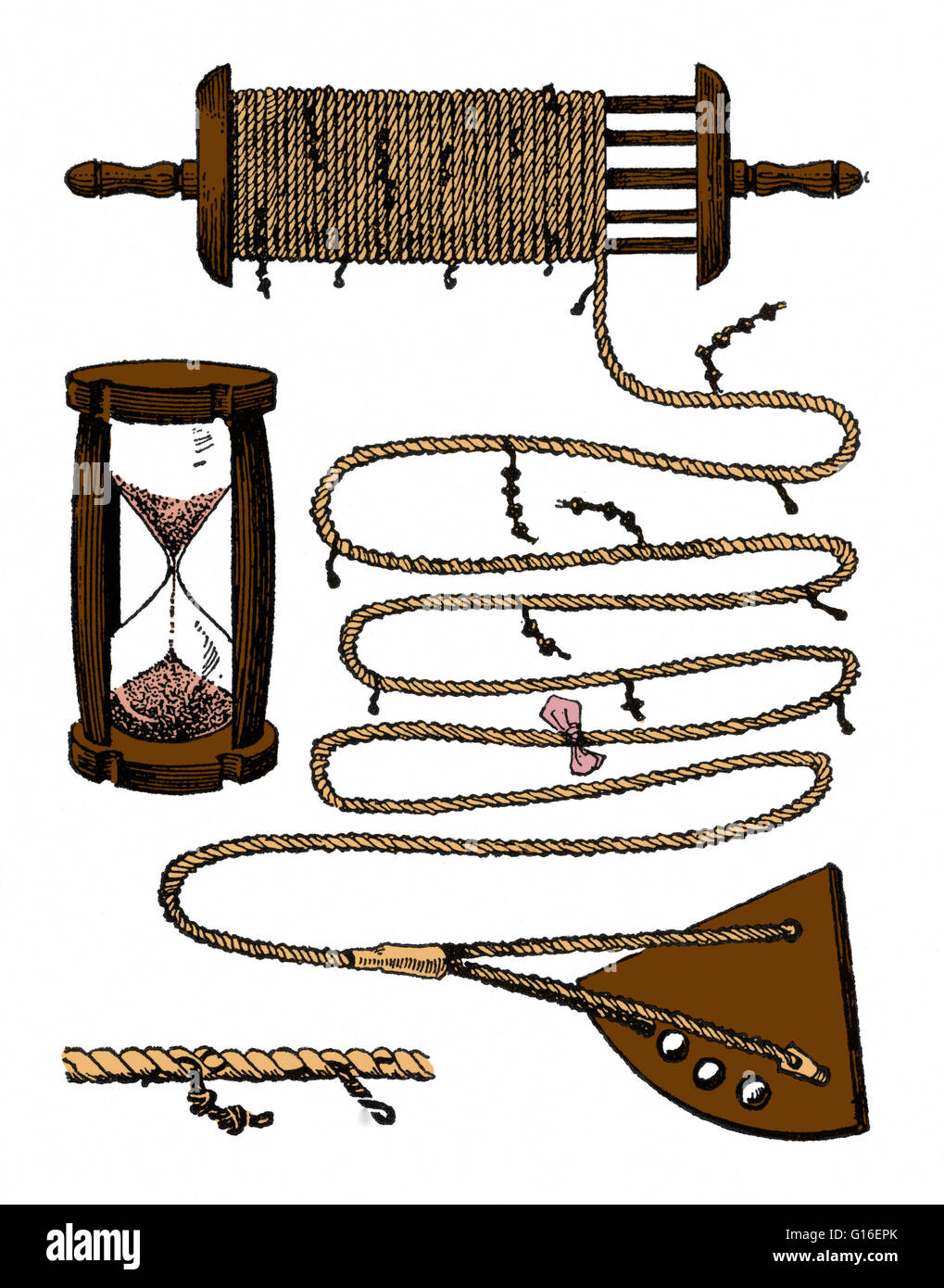 Chip log and hour glass timer hi-res stock photography and images - Alamy