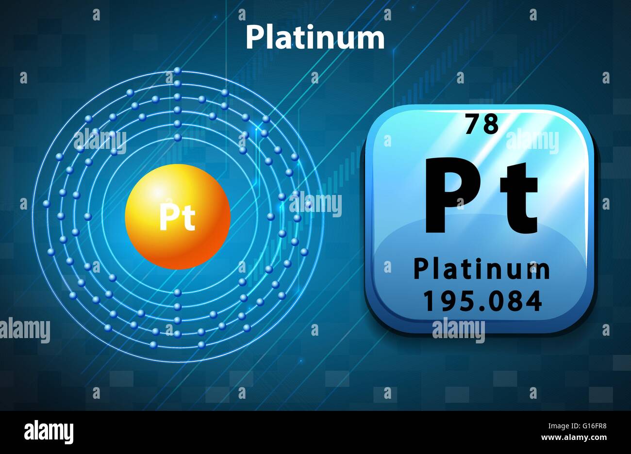 Symbol and electron diagram of Platinum illustration Stock Vector Image ...