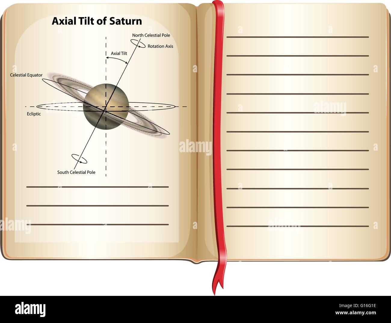 Axial tilt of saturn hi-res stock photography and images - Alamy