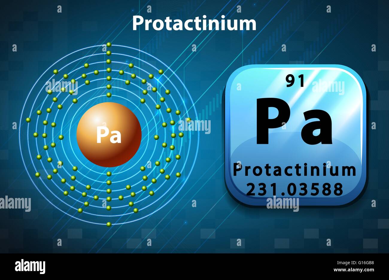 Symbol and electron diagram of Protactinium illustration Stock Vector ...