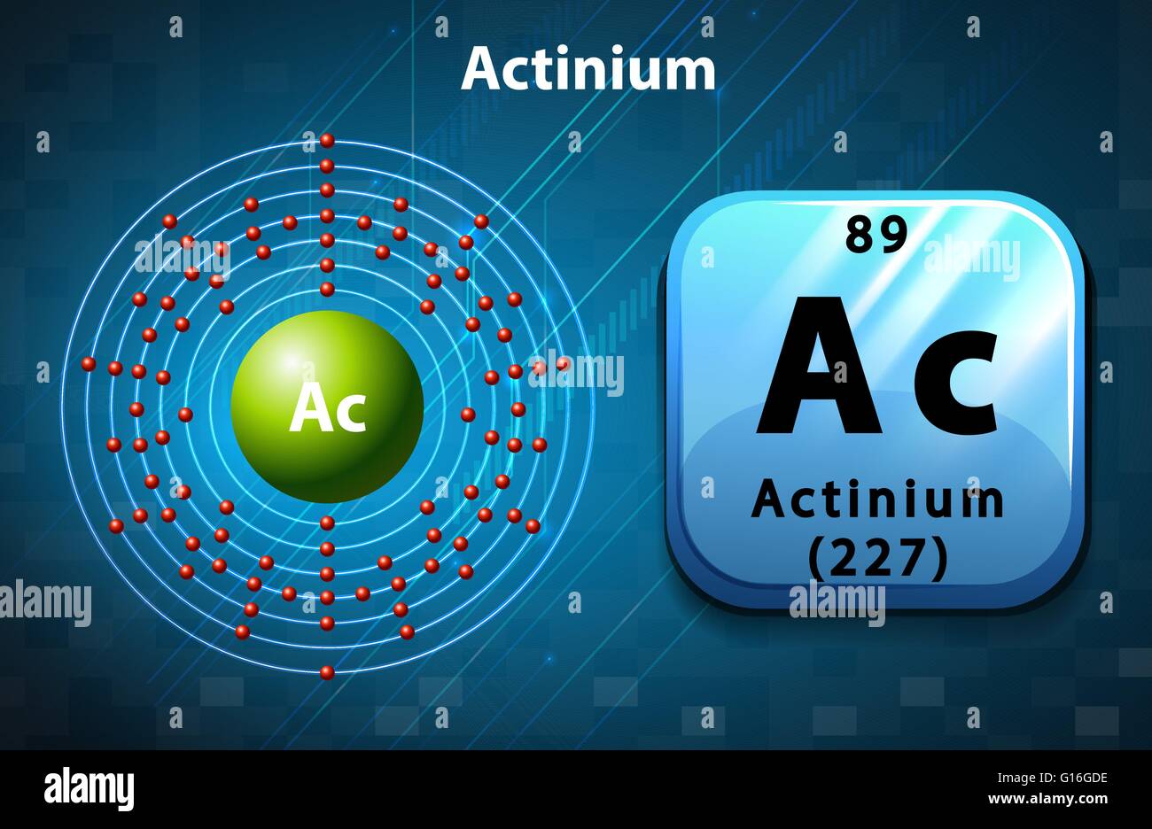 Symbol and electron diagram for Actinium illustration Stock Vector ...