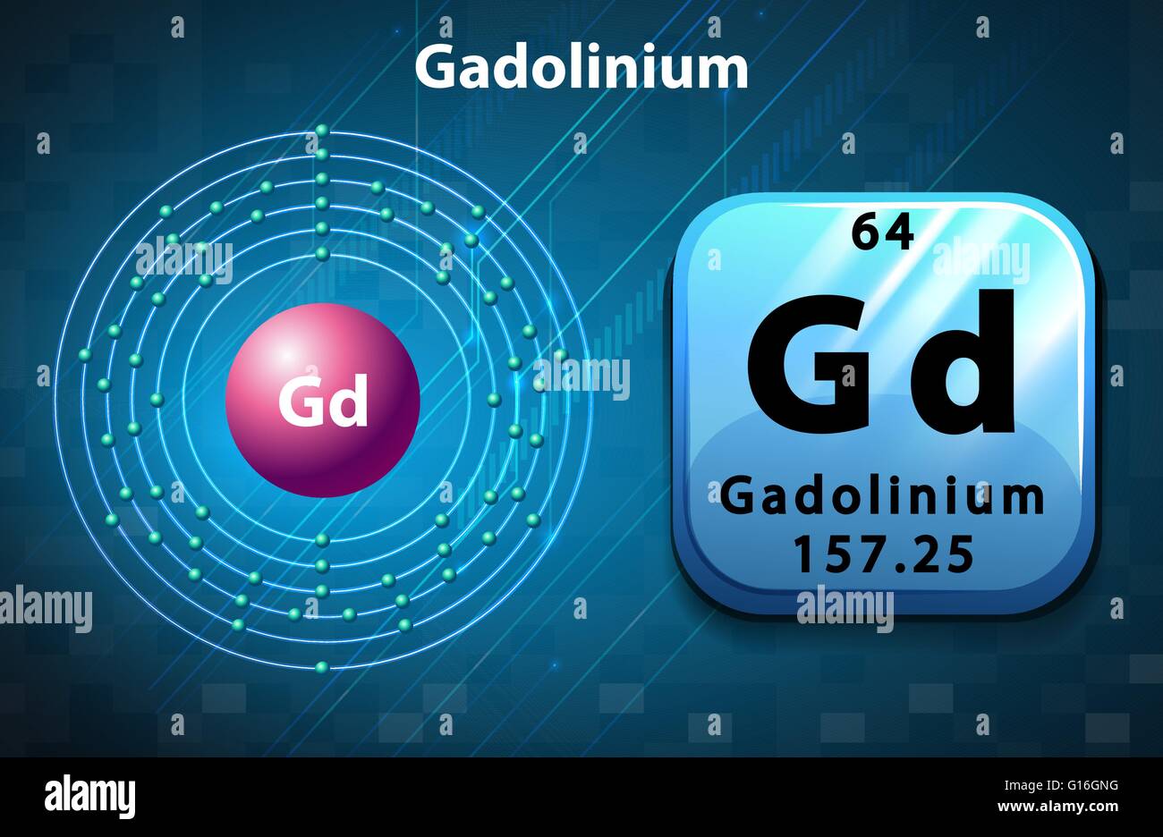 Symbol and electron diagram of Gadolinium illustration Stock Vector ...