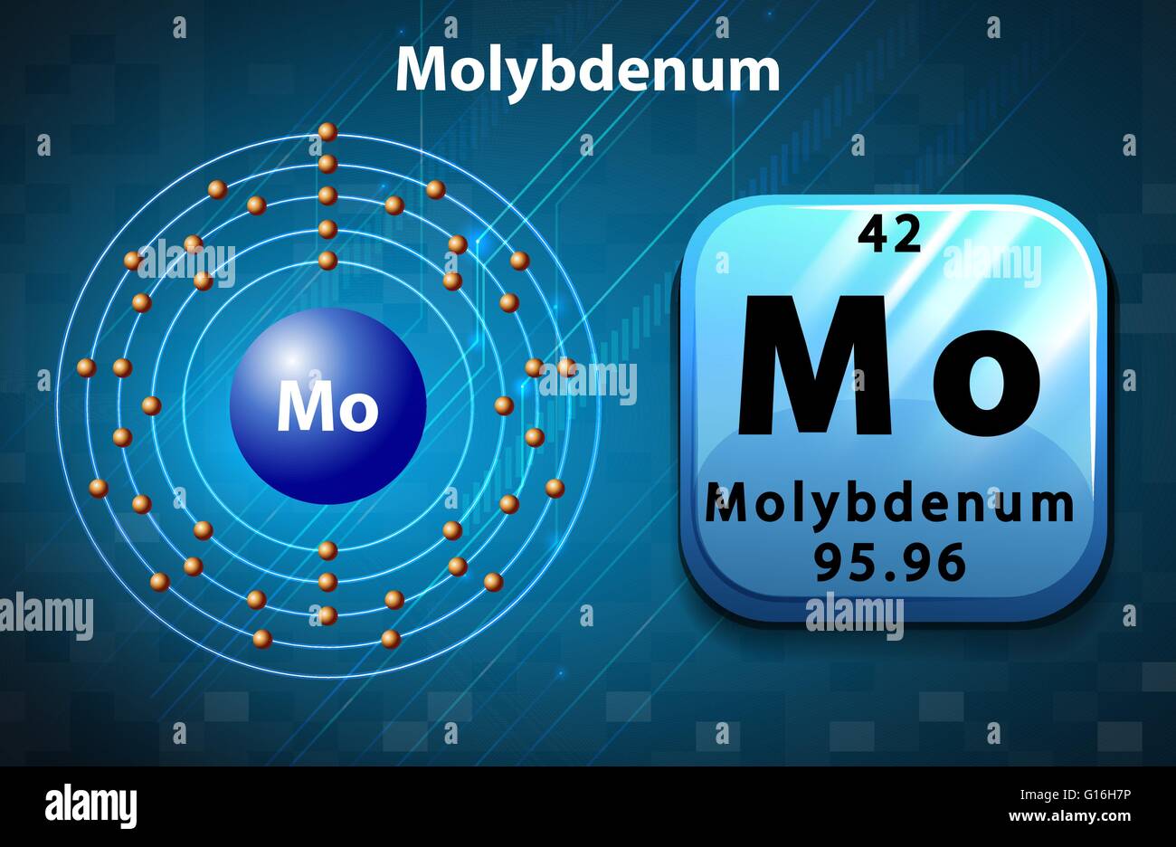 Perodic table hi-res stock photography and images - Alamy