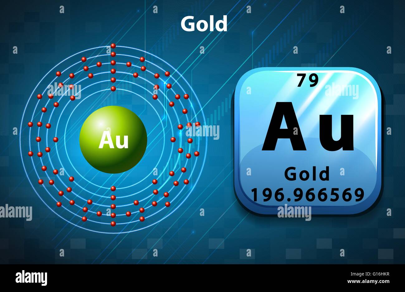 Symbol and electron diagram for Gold illustration Stock Vector Image ...