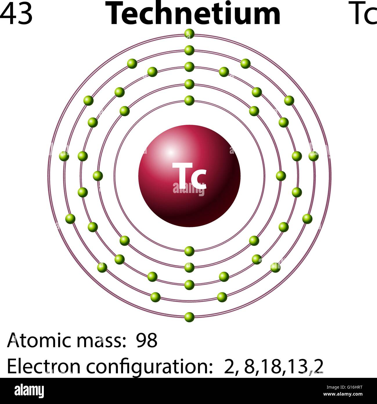 Symbol and electron diagram for Technetium illustration Stock Vector ...