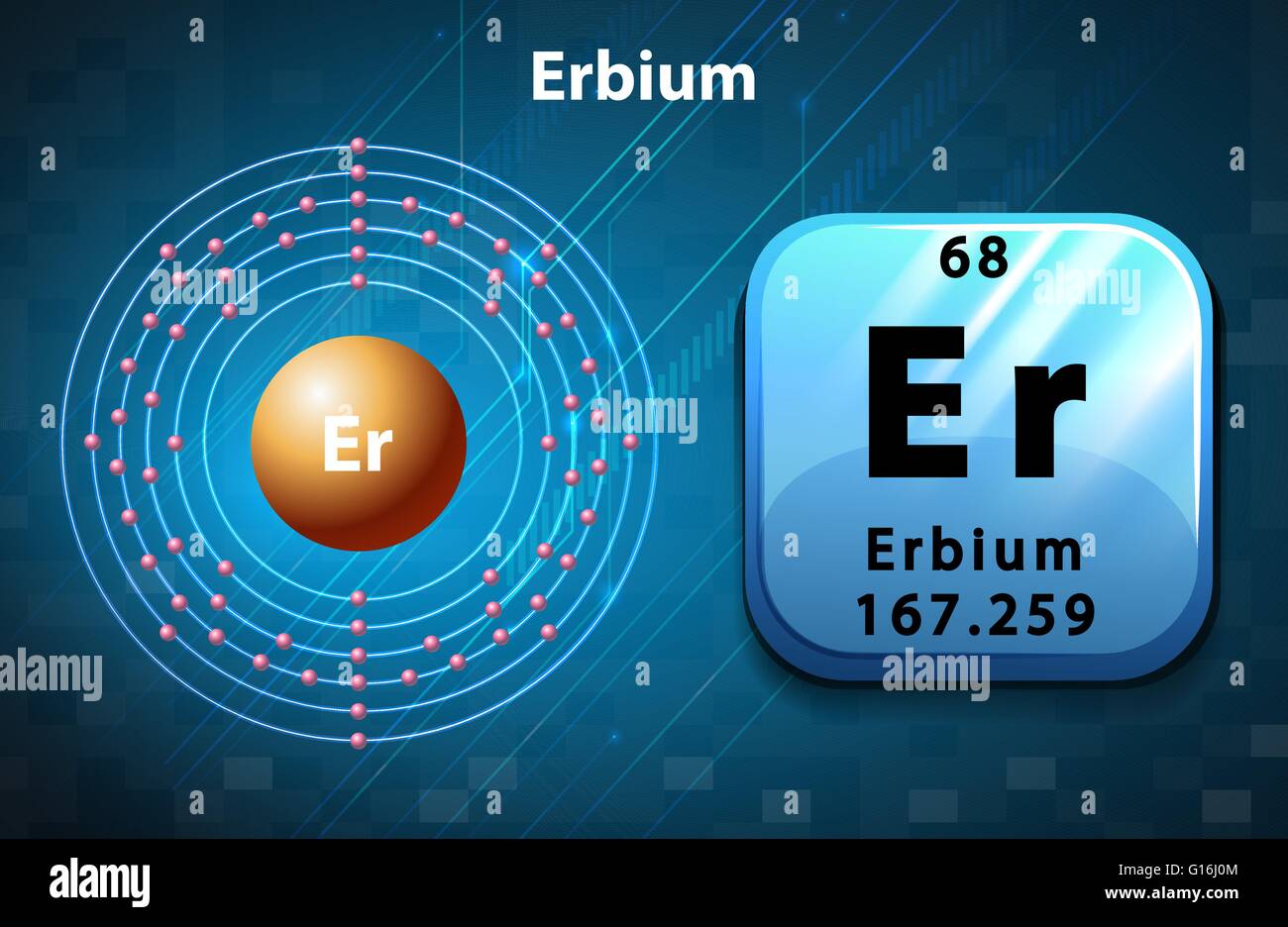 Symbol and electron diagram for Erbium illustration Stock Vector Image ...