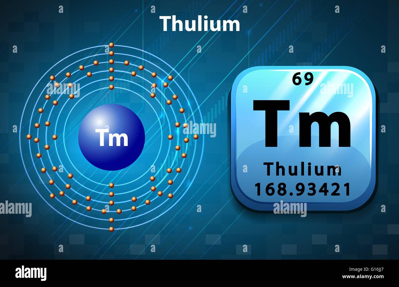 Thulium X Ray