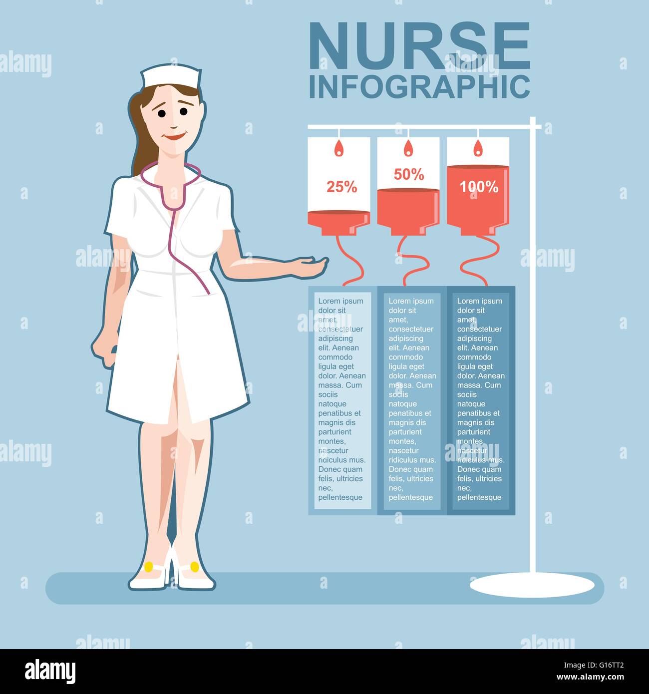 Nurse presenting an infographic, medical healthcare design Stock Vector ...