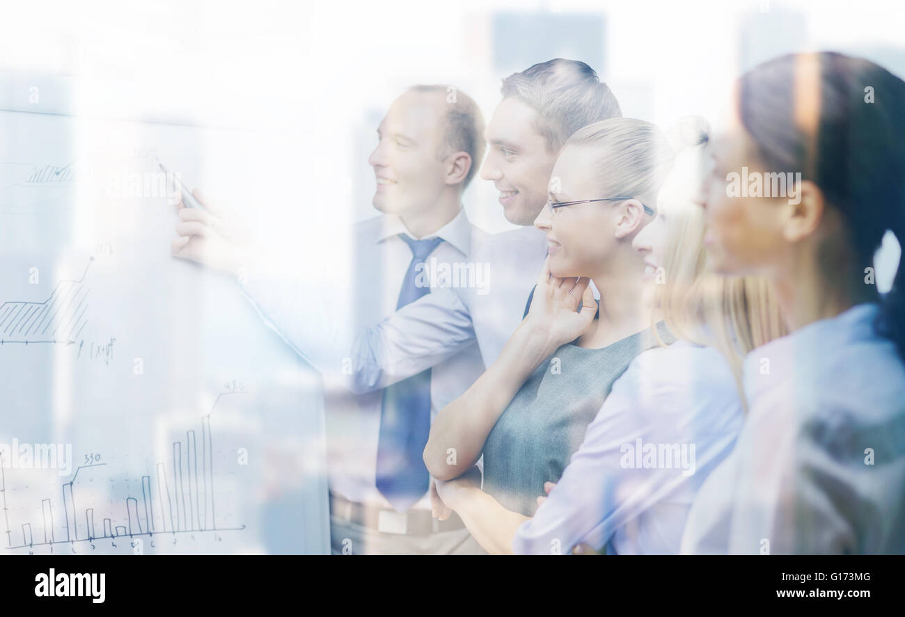 business team with flip board having discussion Stock Photo - Alamy
