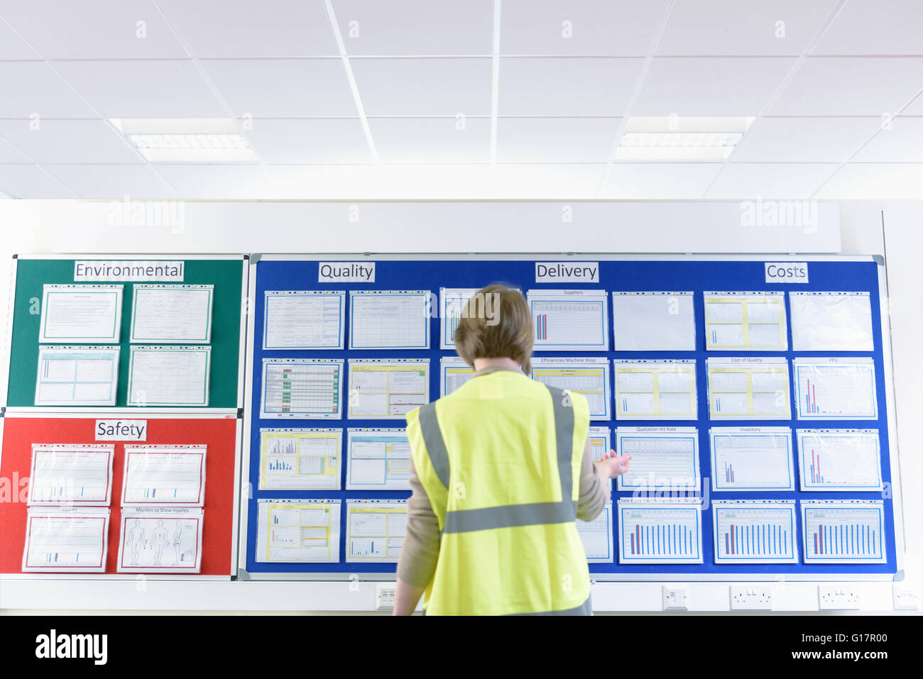 Health and safety notice board hi-res stock photography and images - Alamy