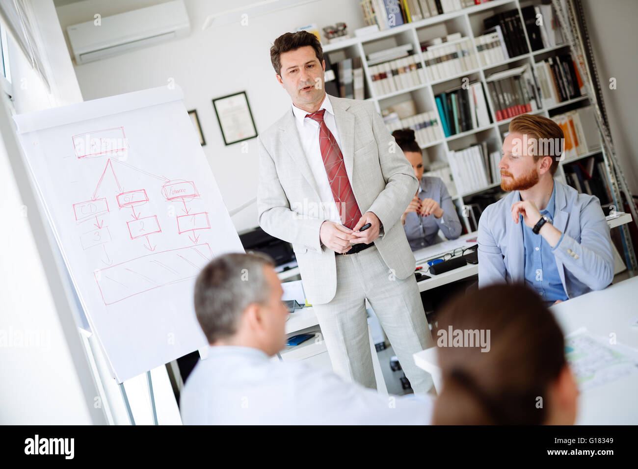 Presentation and collaboration by business people in office Stock Photo ...
