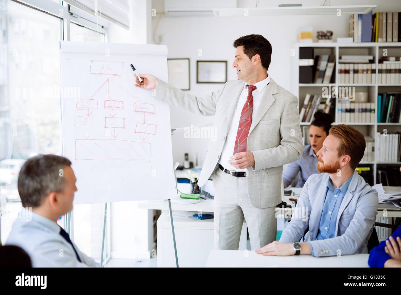 Colleagues working whiteboard office hi-res stock photography and ...