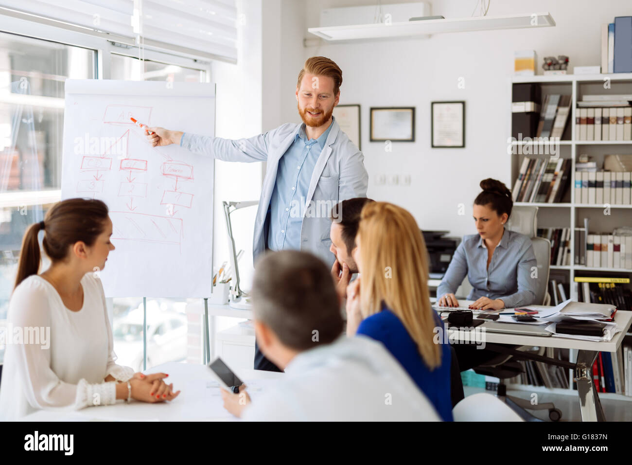 Presentation and collaboration by business people in office Stock Photo ...