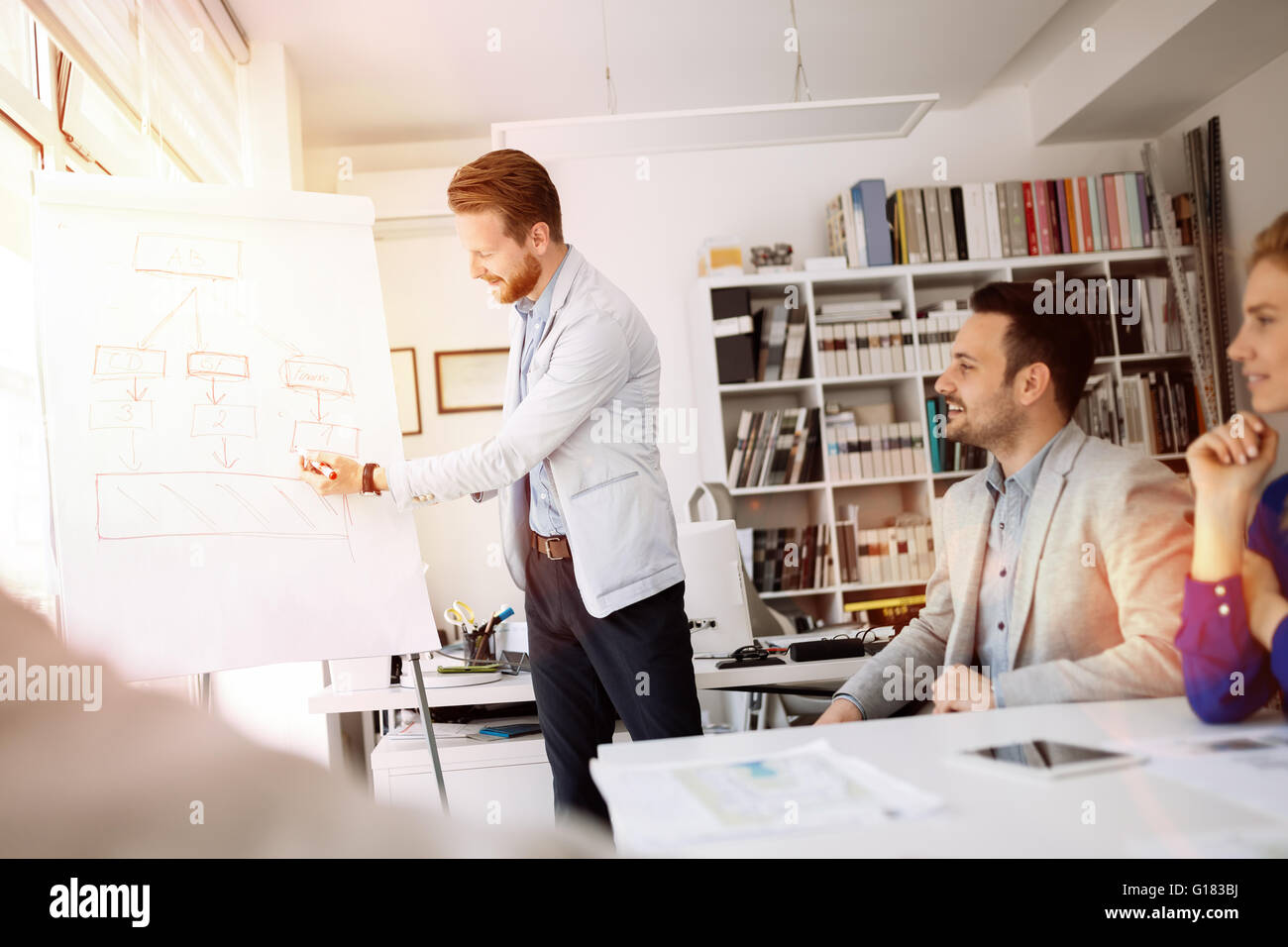 Business seminar and lecture represented on flipchart Stock Photo - Alamy